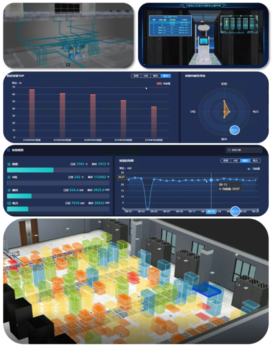 DCIM (Data Center Infrastructure Management)